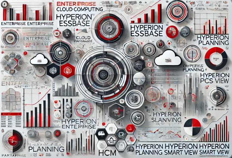 9 Hyperion Products Transforming Finance - TekMedia Software Services ...